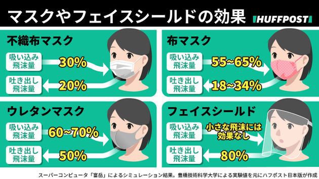 感染予防対策 熊本の池田クリニック 0073